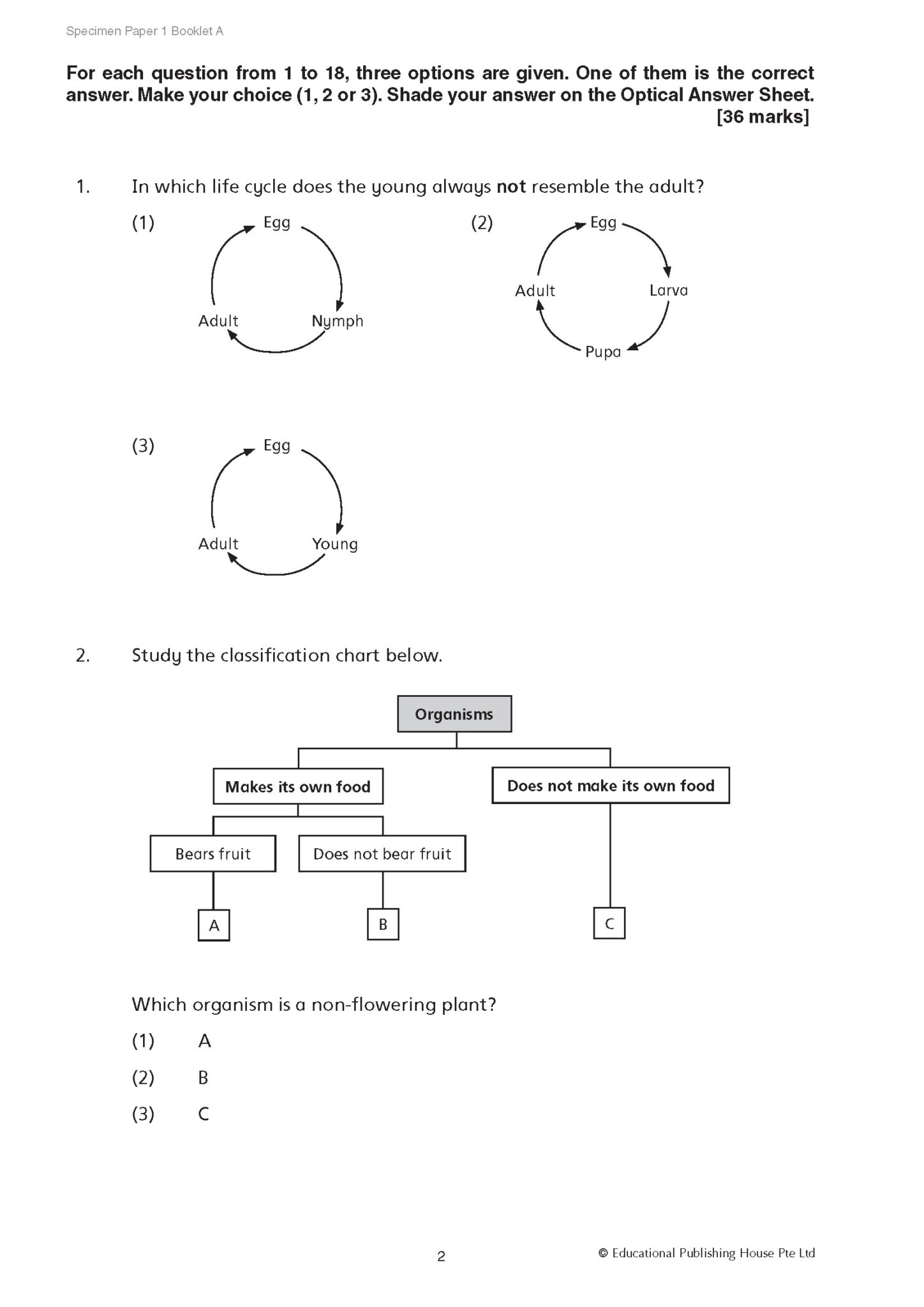 PSLE Foundation Science Specimen Papers – EPH
