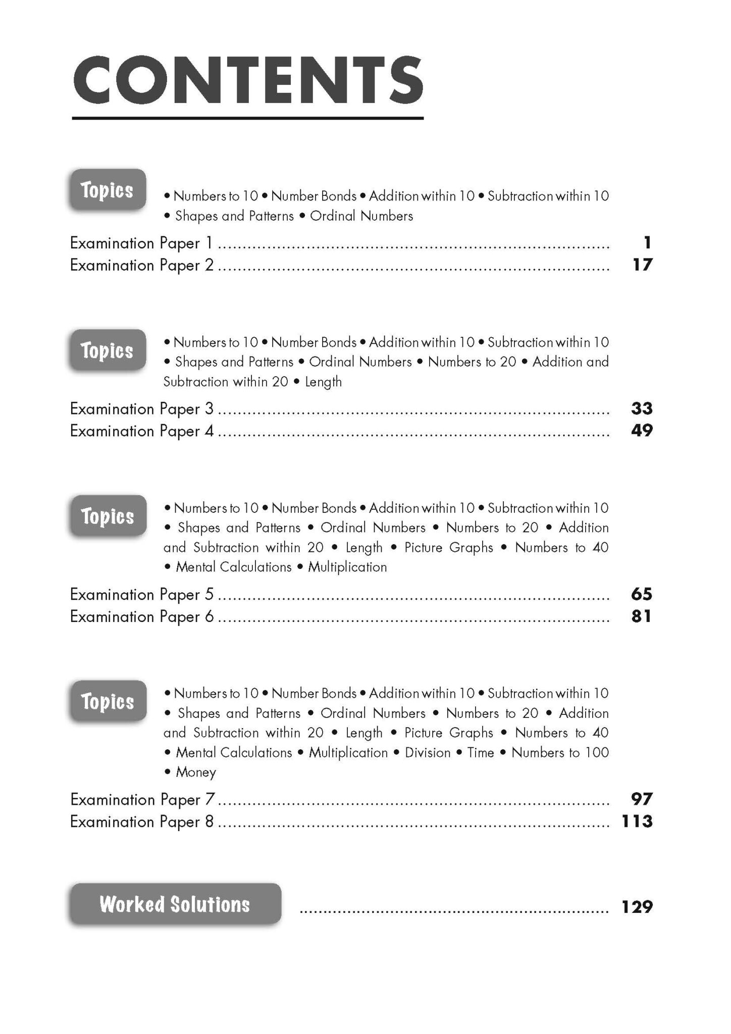 P1 TOP Mathematics Practice Papers – EPH