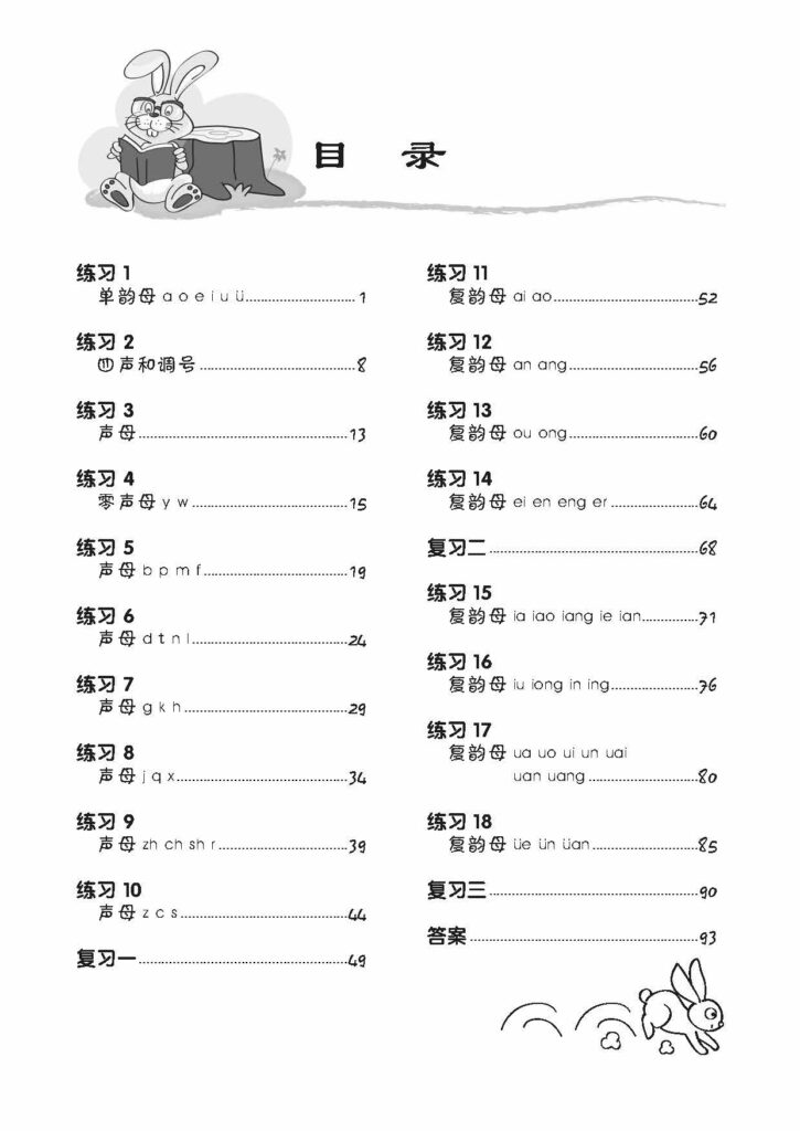 K2 Preparing for Primary 1: CHINESE HANYU PINYIN 汉语拼音 – EPH