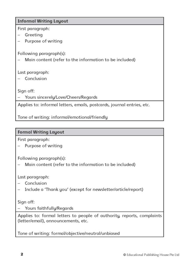 Score in PSLE English Tips & Practice - EPH
