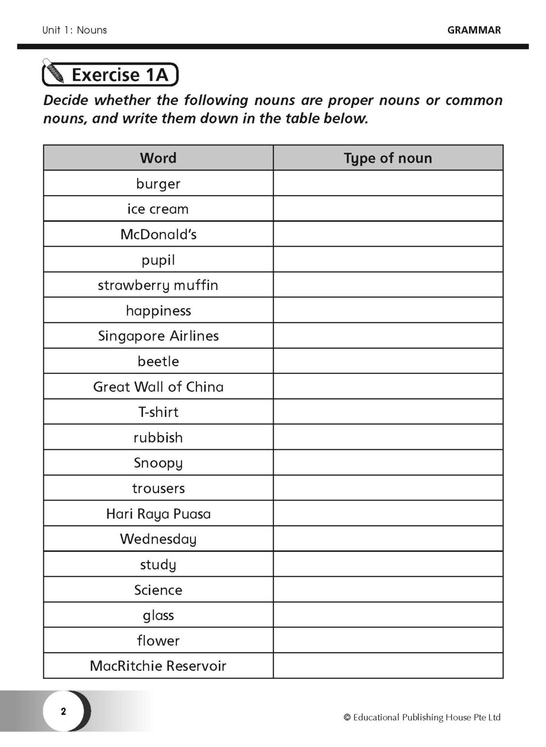P3 Ultimate Guide For Grammar,Vocab&Comp – EPH