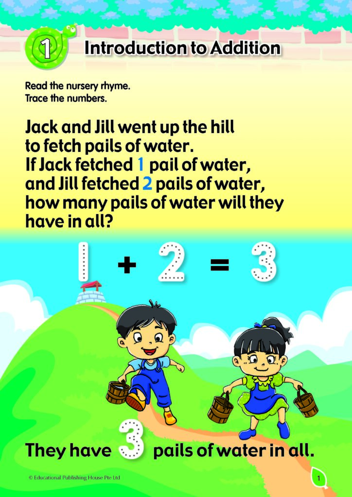 Play and Learn K2 Addition and Subtraction – EPH