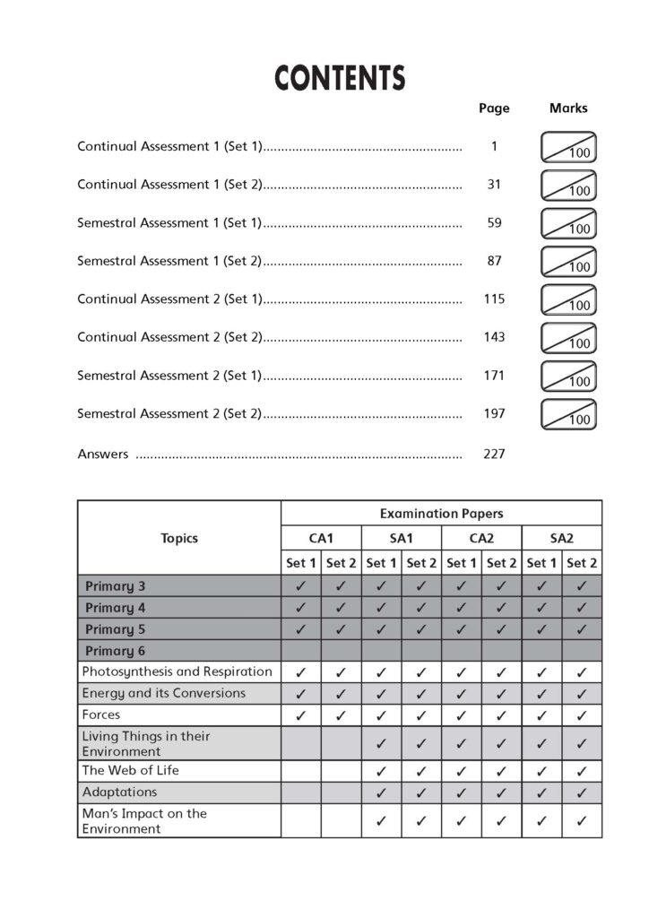 P6 New CA and SA Science Papers – EPH