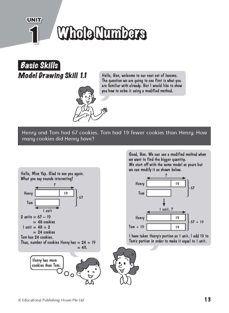 P5 / P6 Model Drawing Made Easy & Inspiring – EPH