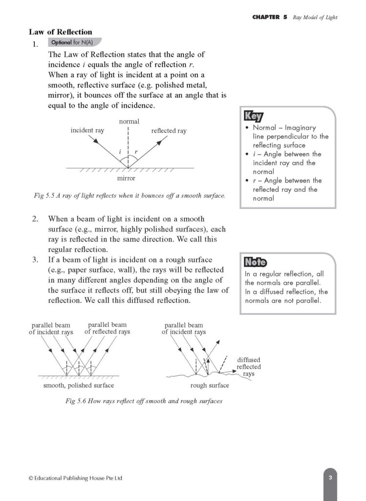 S1B Science Fast Forward – EPH
