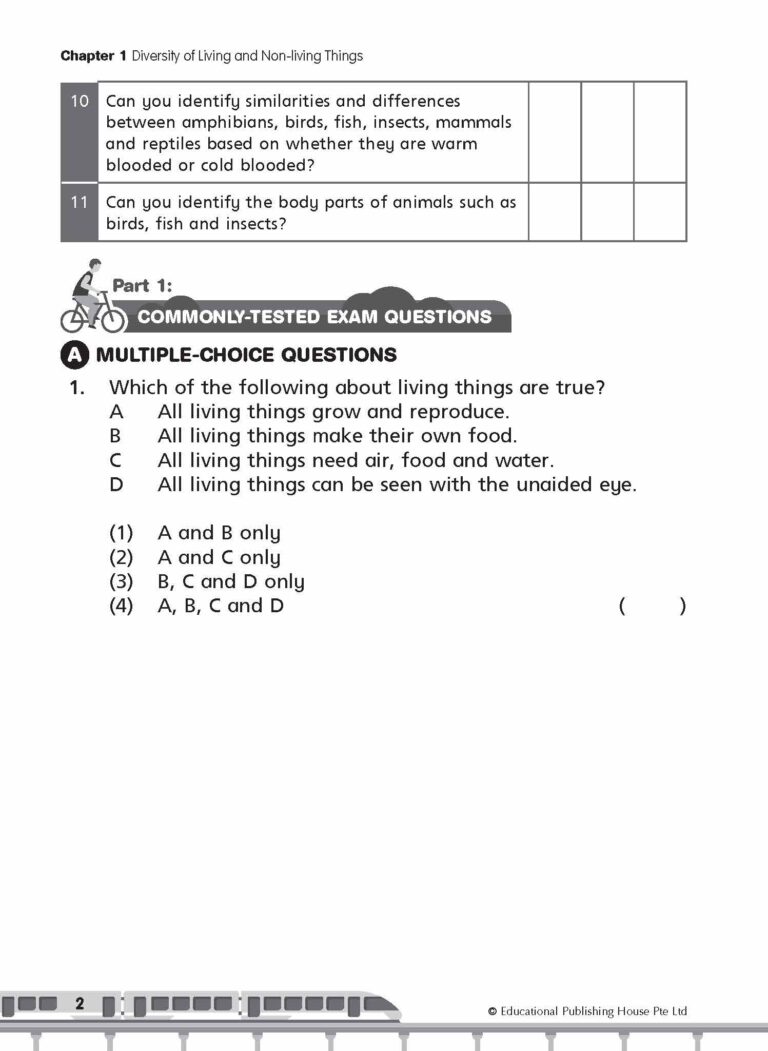 P3 Science Commonly-Tested & Challenging Exam Questions – EPH