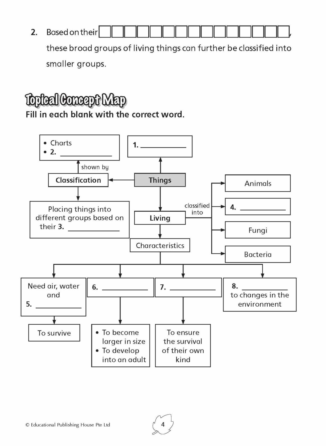 P3 Science Practice 1000+ – EPH
