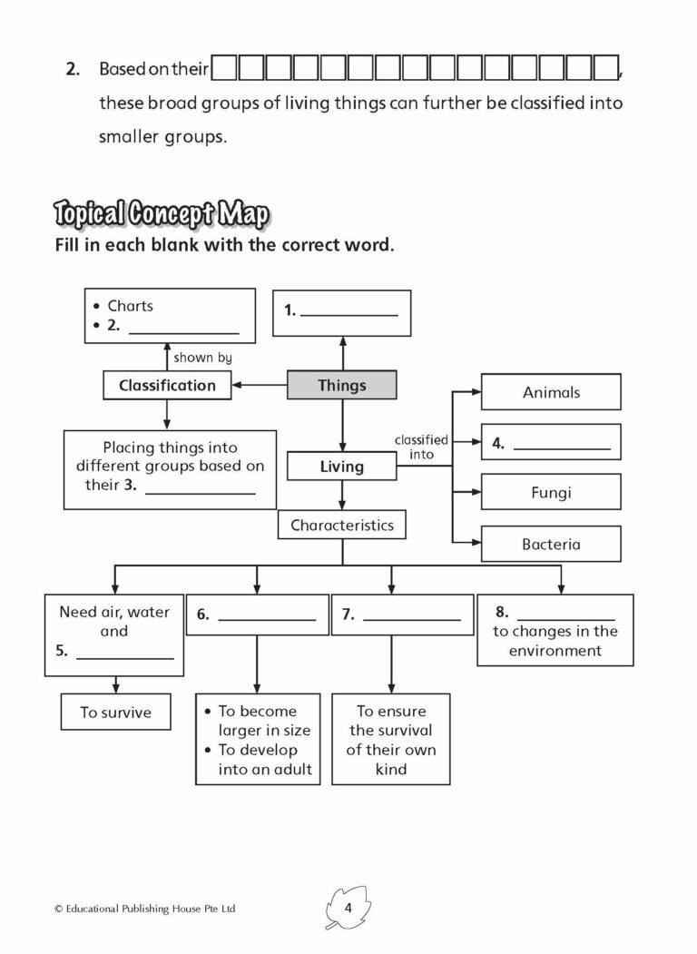 P3 Science Practice 1000+ – EPH