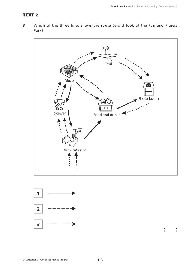PSLE English Specimen Papers: Paper 3 Listening and Paper 4 Oral – EPH