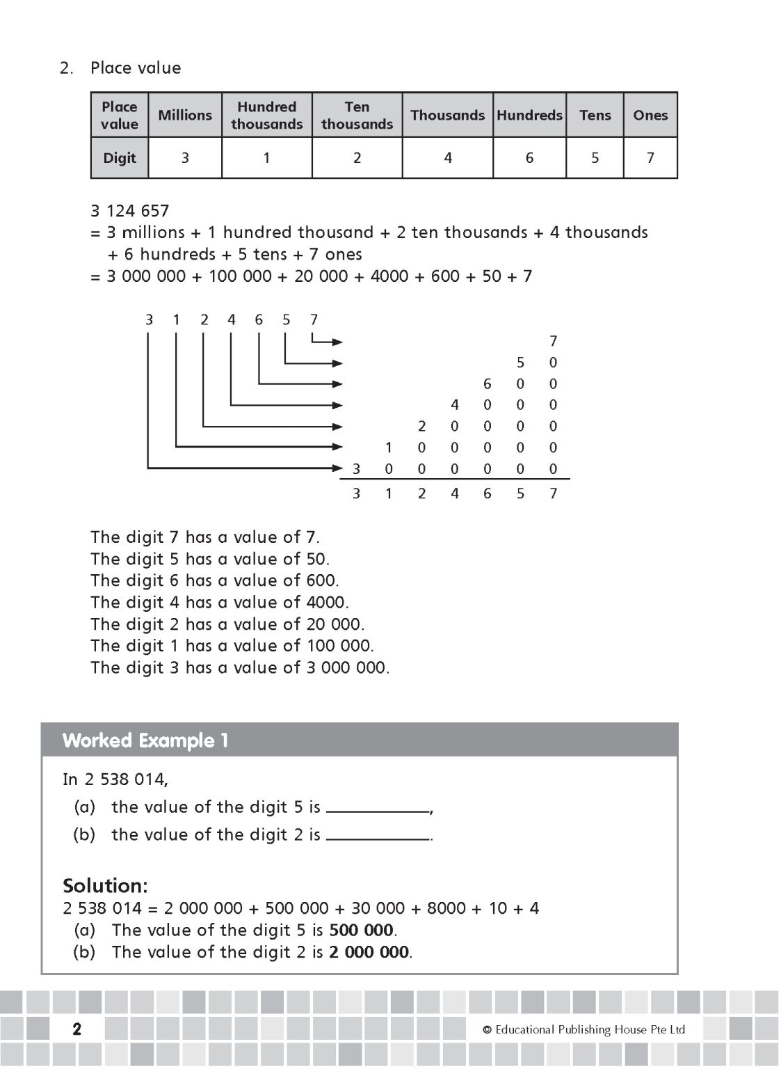 P5 Maths Modular Exercises – EPH