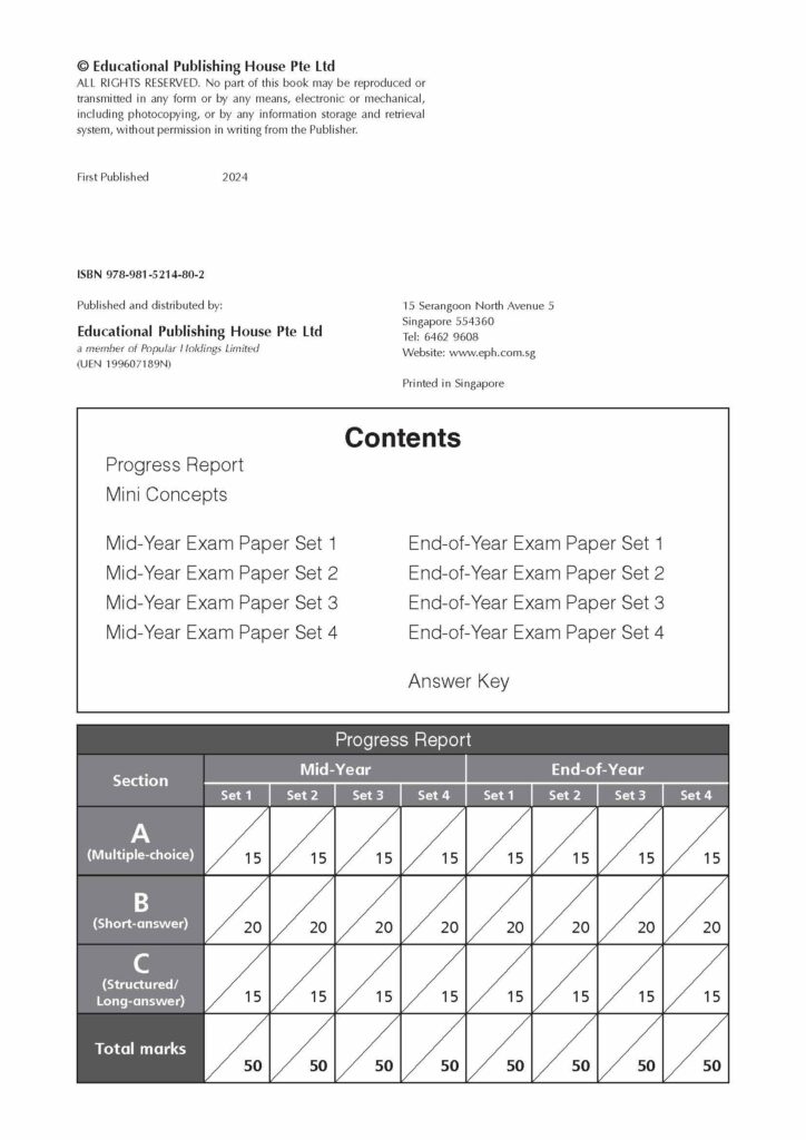 P1 New Syllabus Maths Exam Papers – EPH