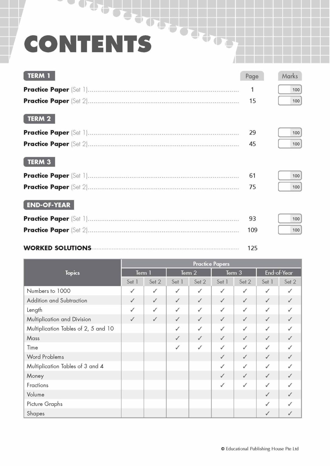 P2 TOP Maths Examination Papers – EPH